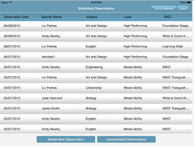 i-WIGT iPad Application | i-WIGT iPad | iPad and Web-Based Application
